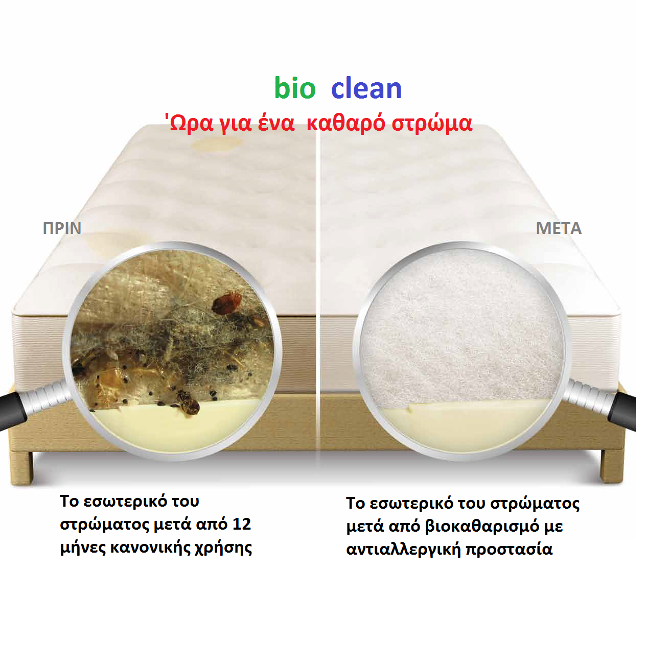 Καθαρισμός Στρωμάτων - Bio Clean